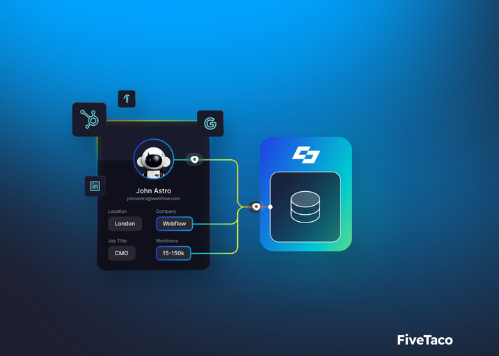 Captain Data | FiveTaco