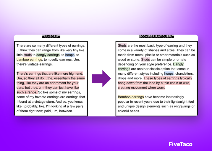 Magic Bookifier | FiveTaco