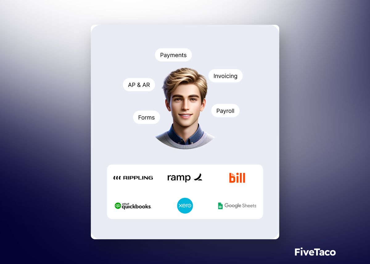 Basepilot | FiveTaco