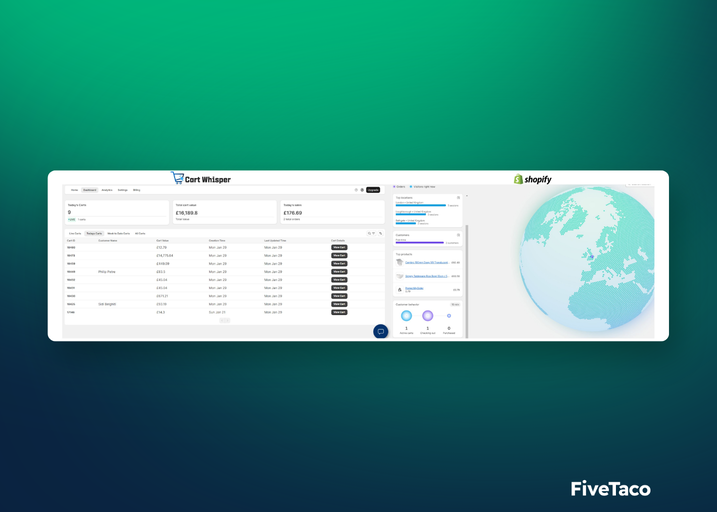 Cart Whisper | FiveTaco
