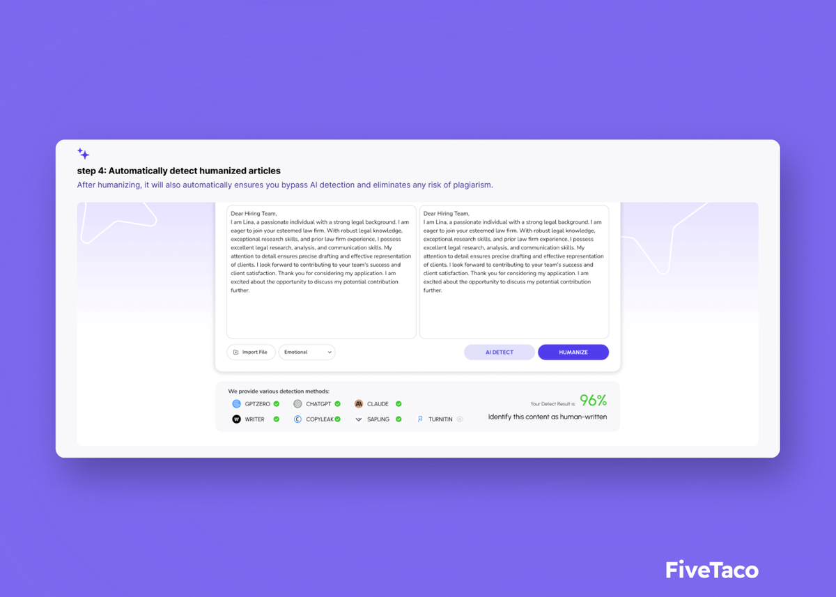 AI Humanize | FiveTaco