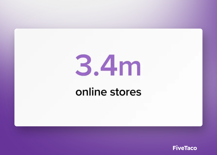 WooCommerce | FiveTaco