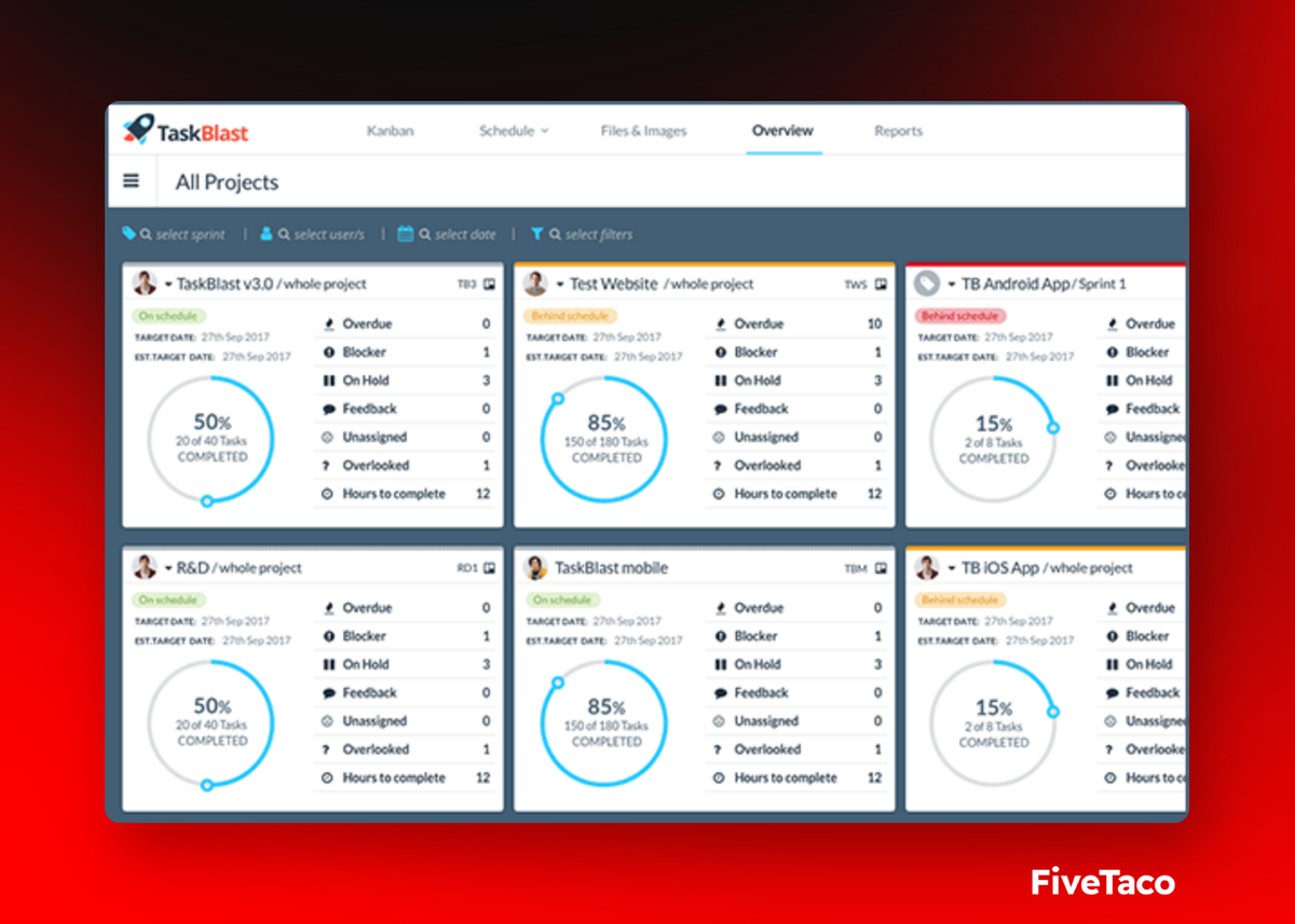 TaskBlast | FiveTaco