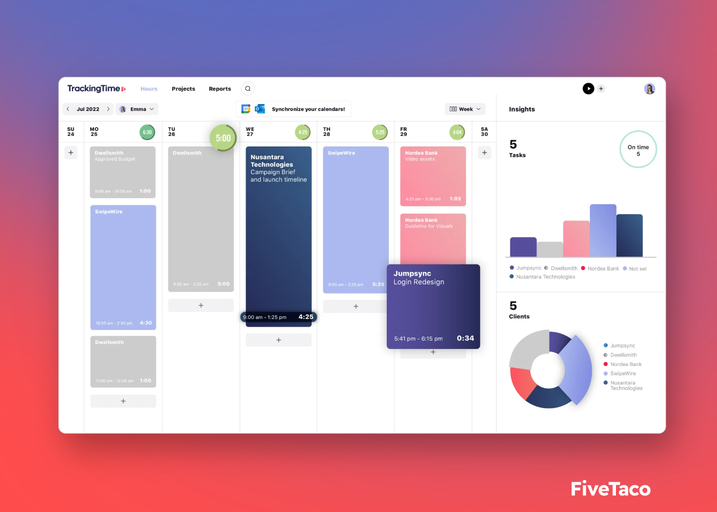 TrackingTime | FiveTaco