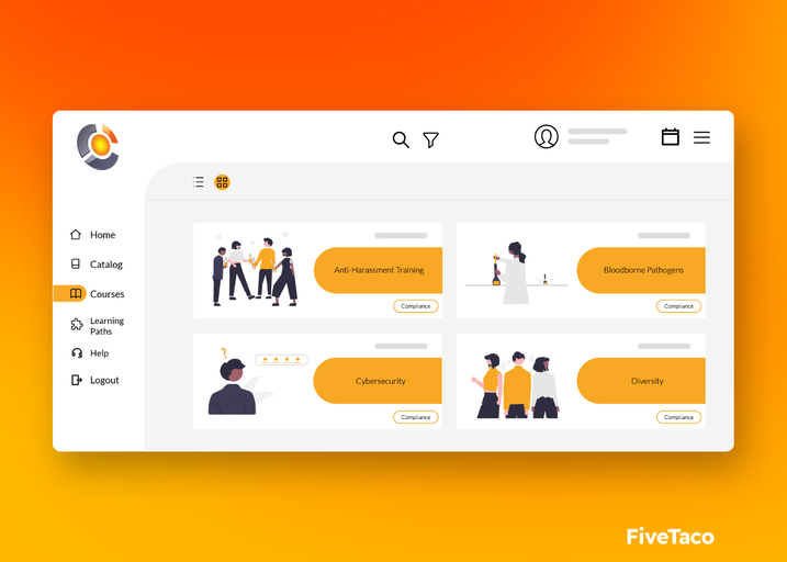 CoreAchieve | FiveTaco