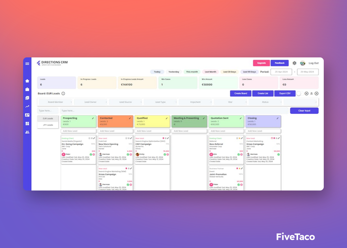 Directions CRM | FiveTaco