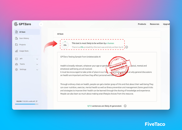 Undetectable AI | FiveTaco