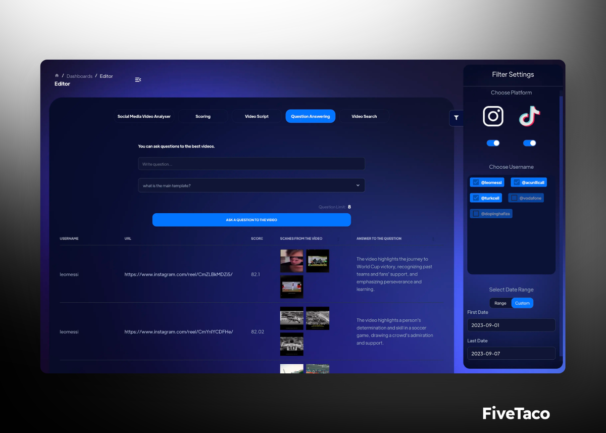 Kuasar Video | FiveTaco