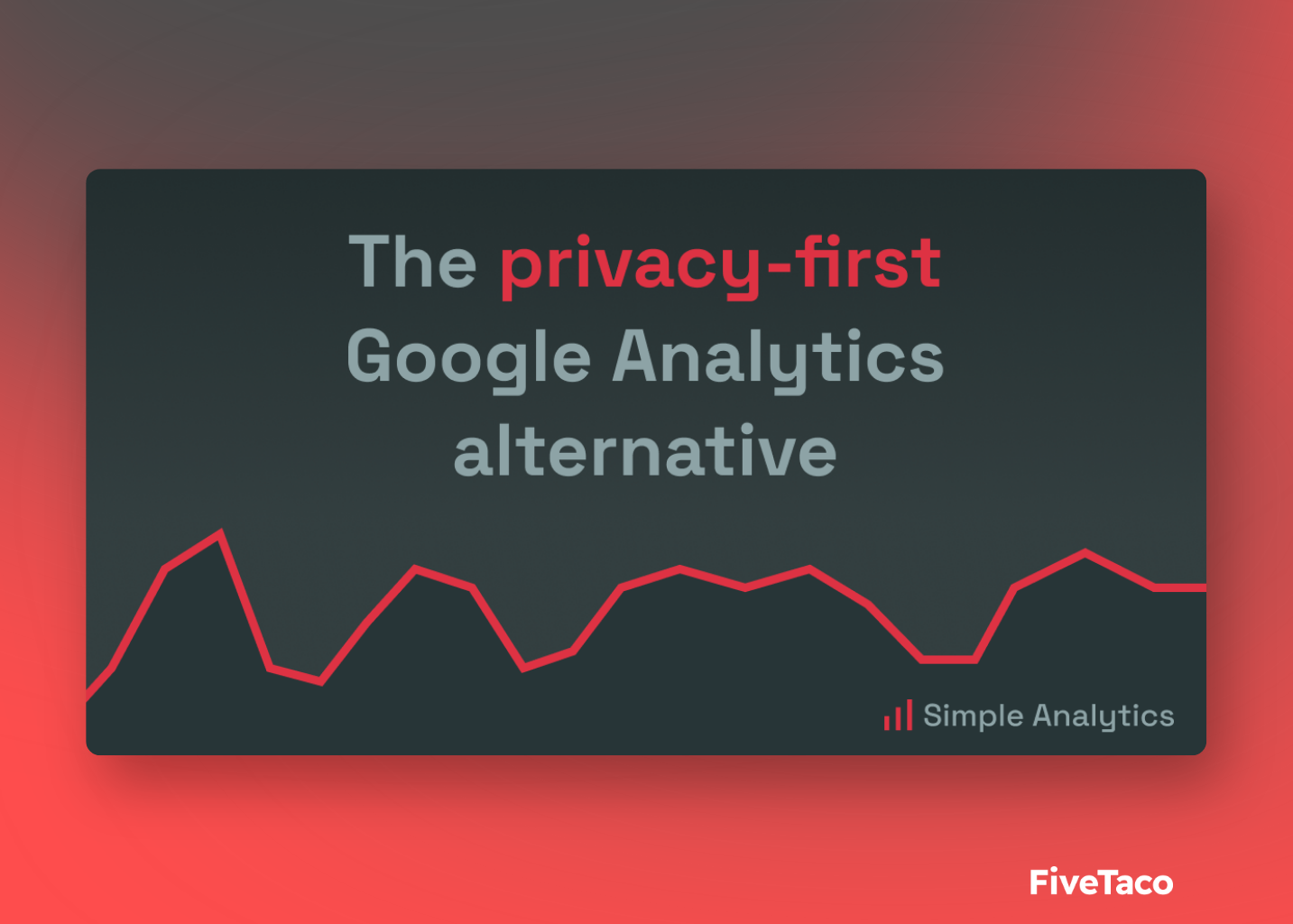 Simple Analytics | FiveTaco