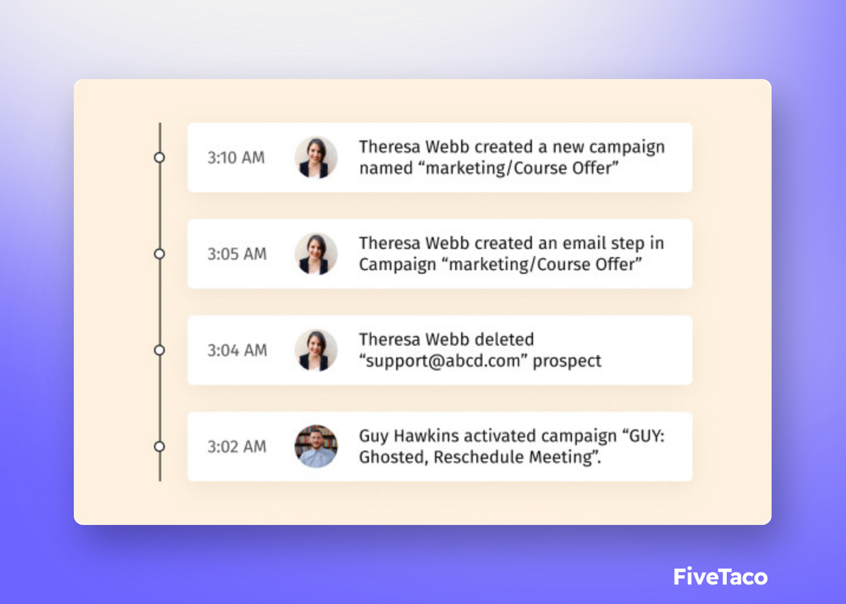 Outboundly | FiveTaco