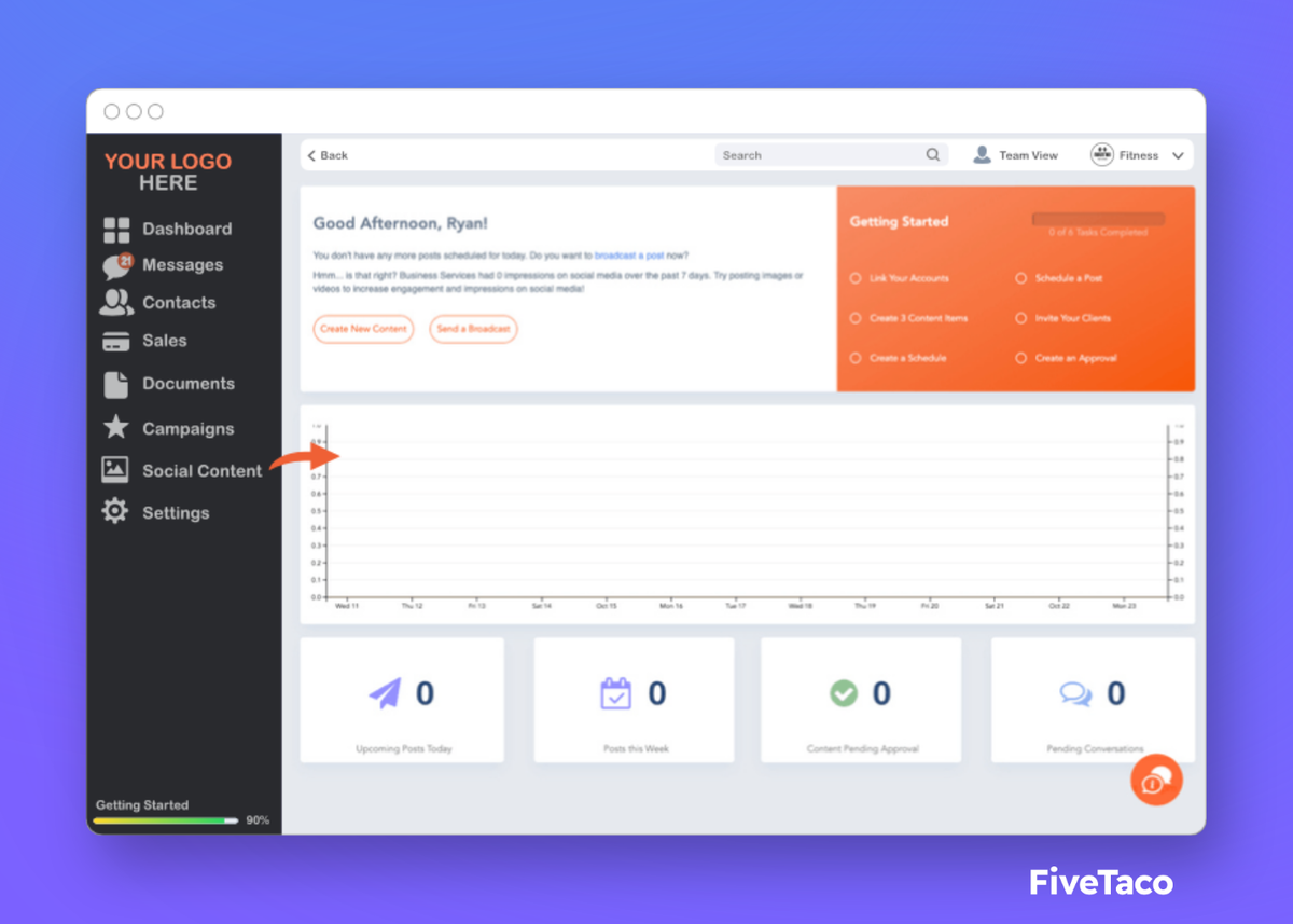Cloud Campaign | FiveTaco