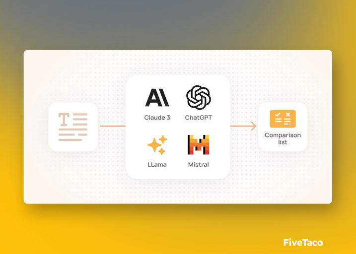 Scade.pro | FiveTaco