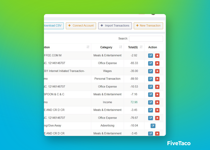 Direct Sidekick | FiveTaco