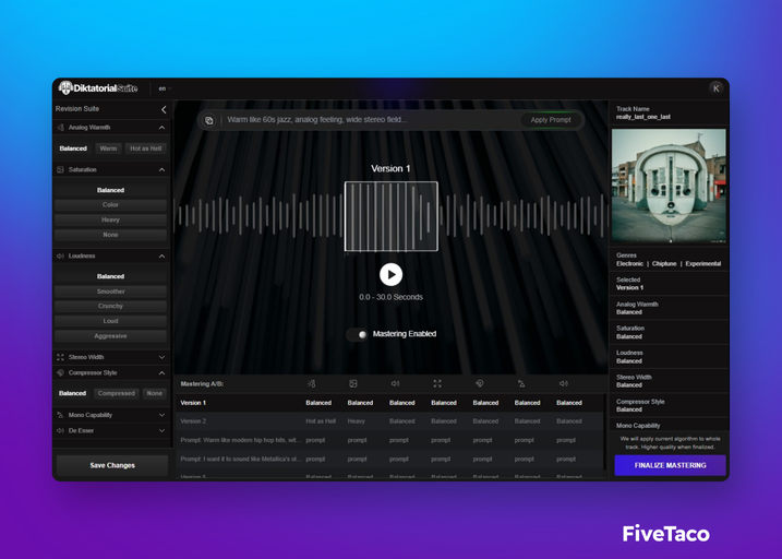 DIKTATORIAL Suite | FiveTaco