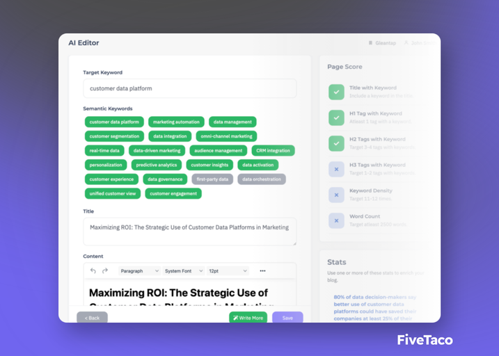 Ranklytics | FiveTaco