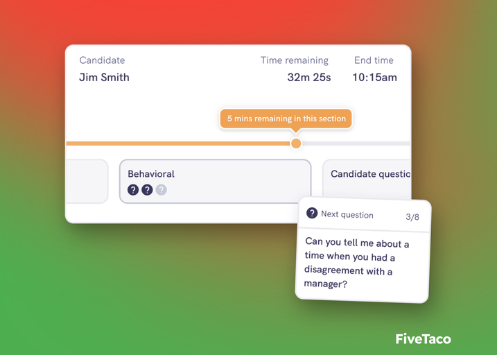 Evidenced | FiveTaco
