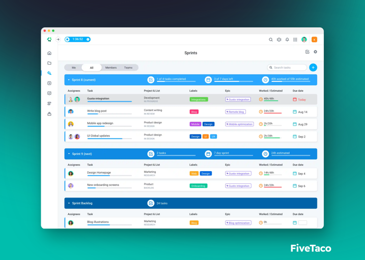 Hubstaff Tasks | FiveTaco