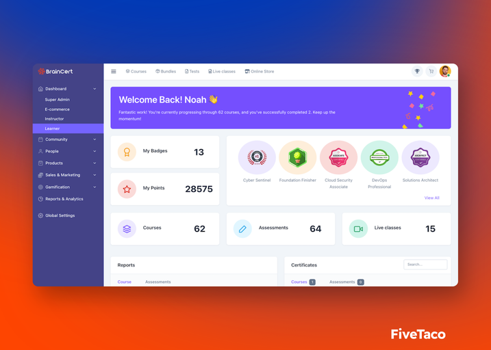 BrainCert | FiveTaco