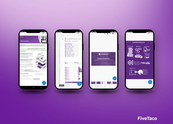 Collabora Online | FiveTaco