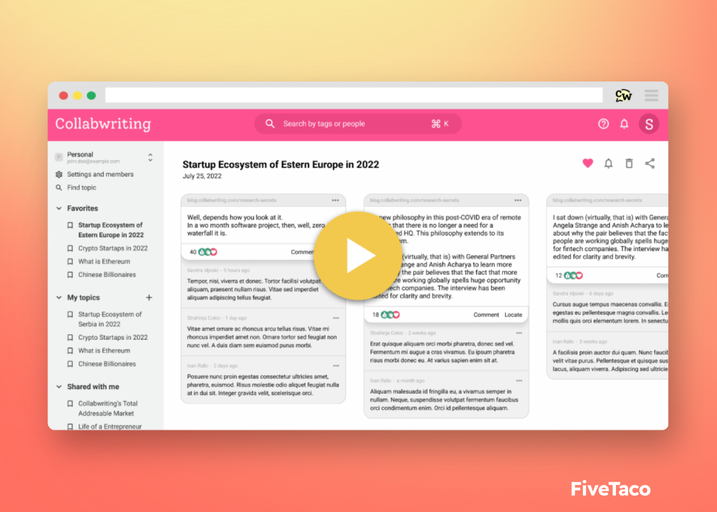 Collabwriting | FiveTaco