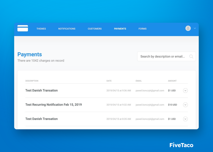 ChargeKeep | FiveTaco