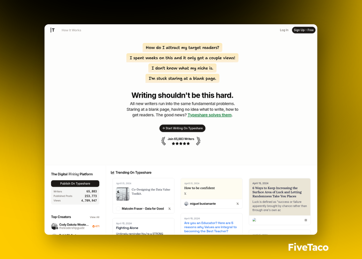 Typeshare | FiveTaco