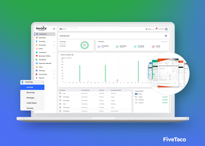 Invoice Crowd | FiveTaco