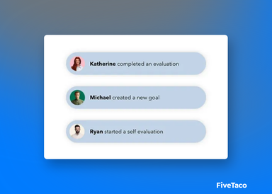 Express Evaluations | FiveTaco