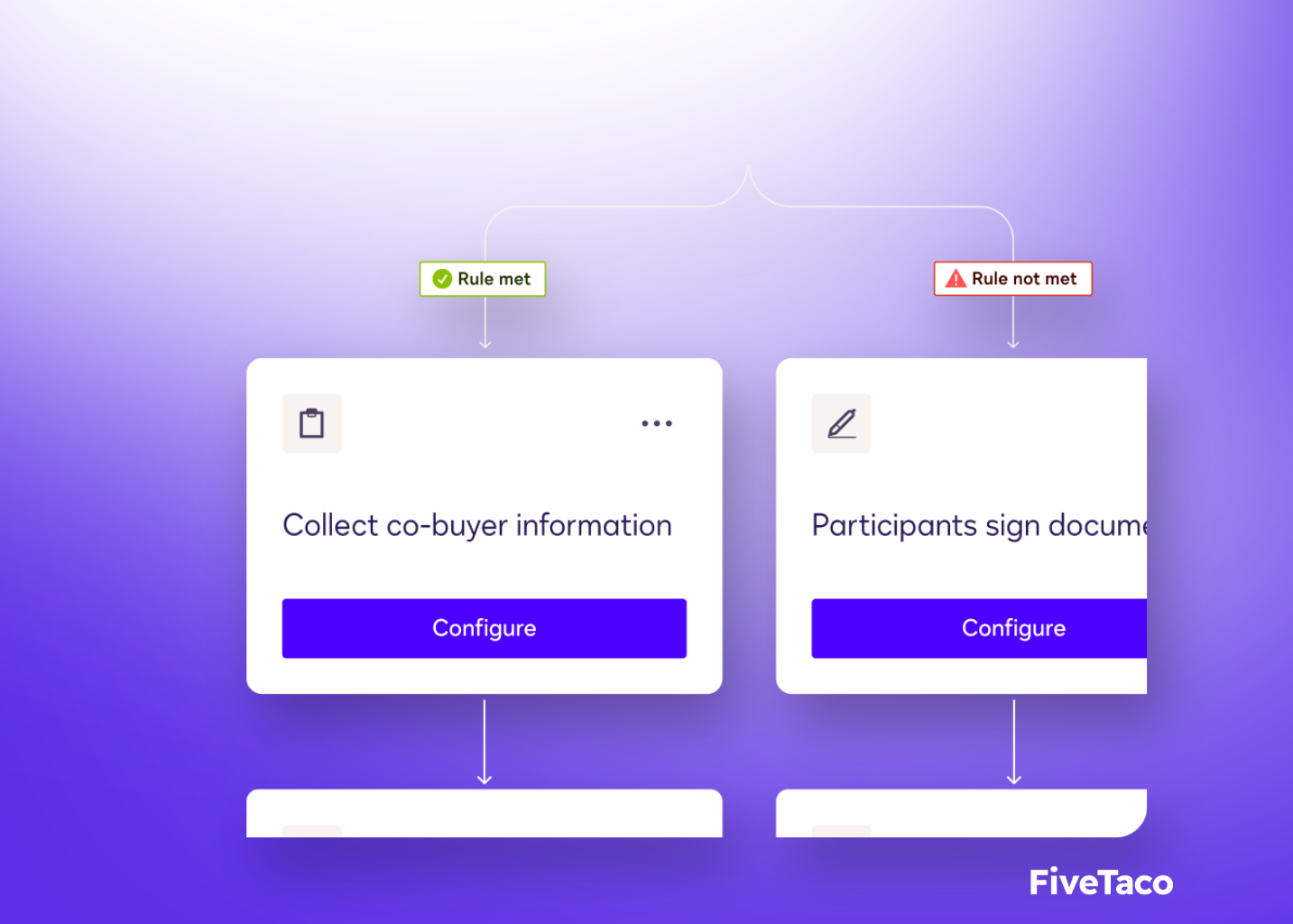 Docusign eSignature | FiveTaco