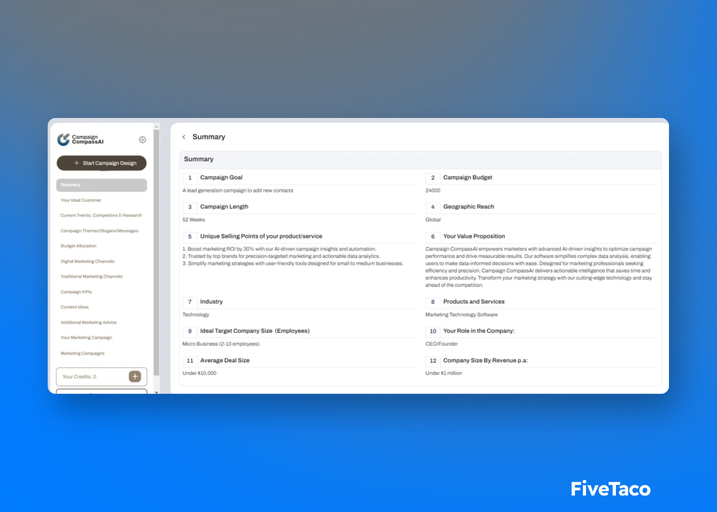 Campaign CompassAI | FiveTaco