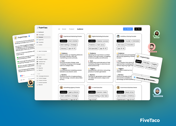 SuperCopy.ai | FiveTaco