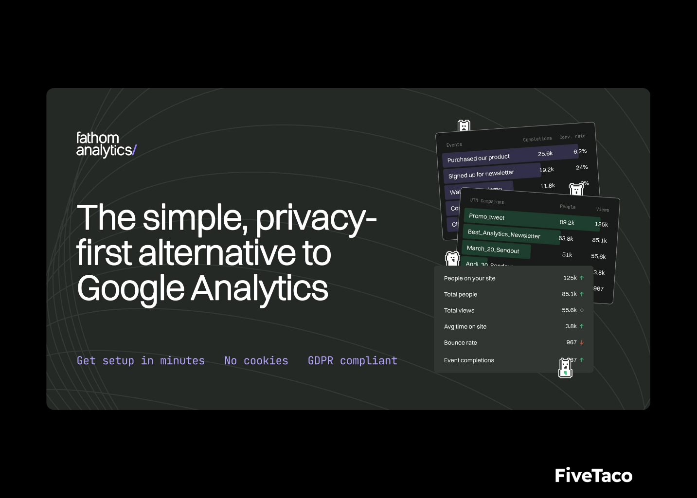 Fathom Analytics | FiveTaco