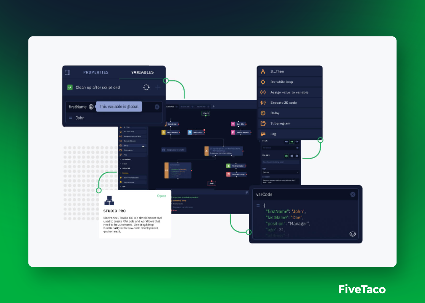 ElectroNeek | FiveTaco
