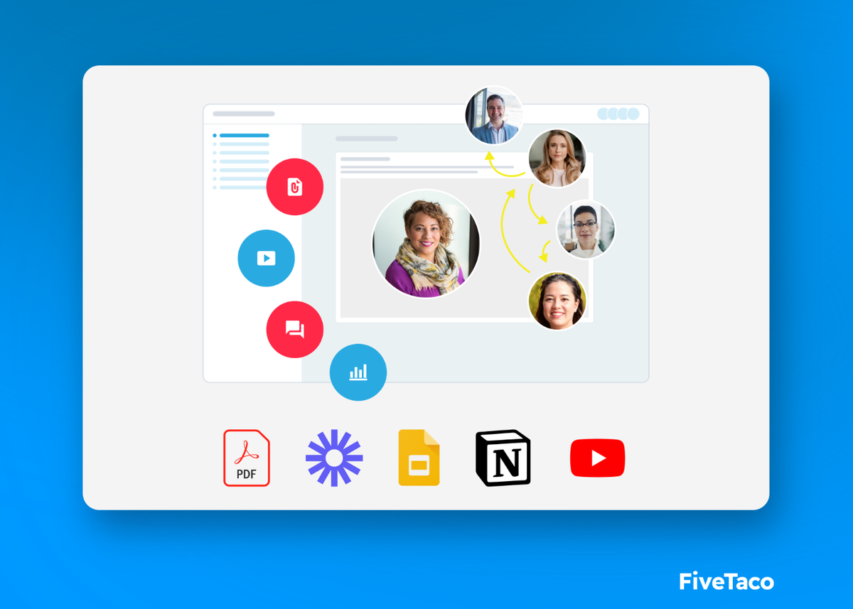 Launchdeck | FiveTaco
