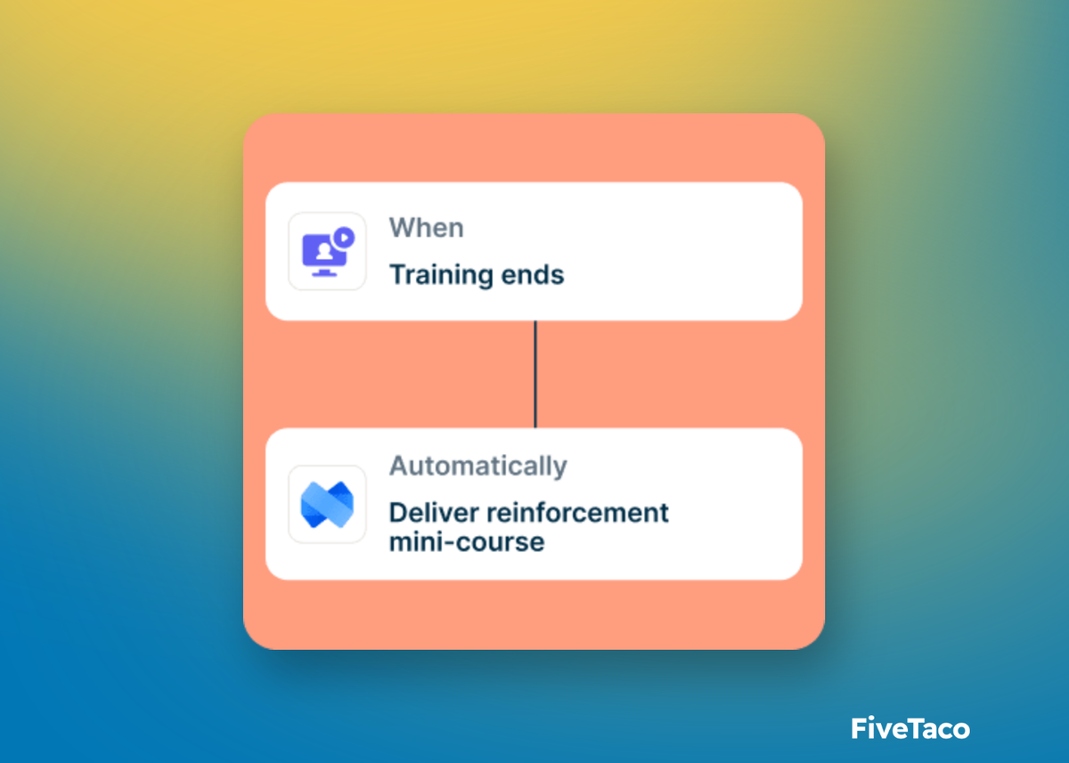 Mini Course Generator | FiveTaco
