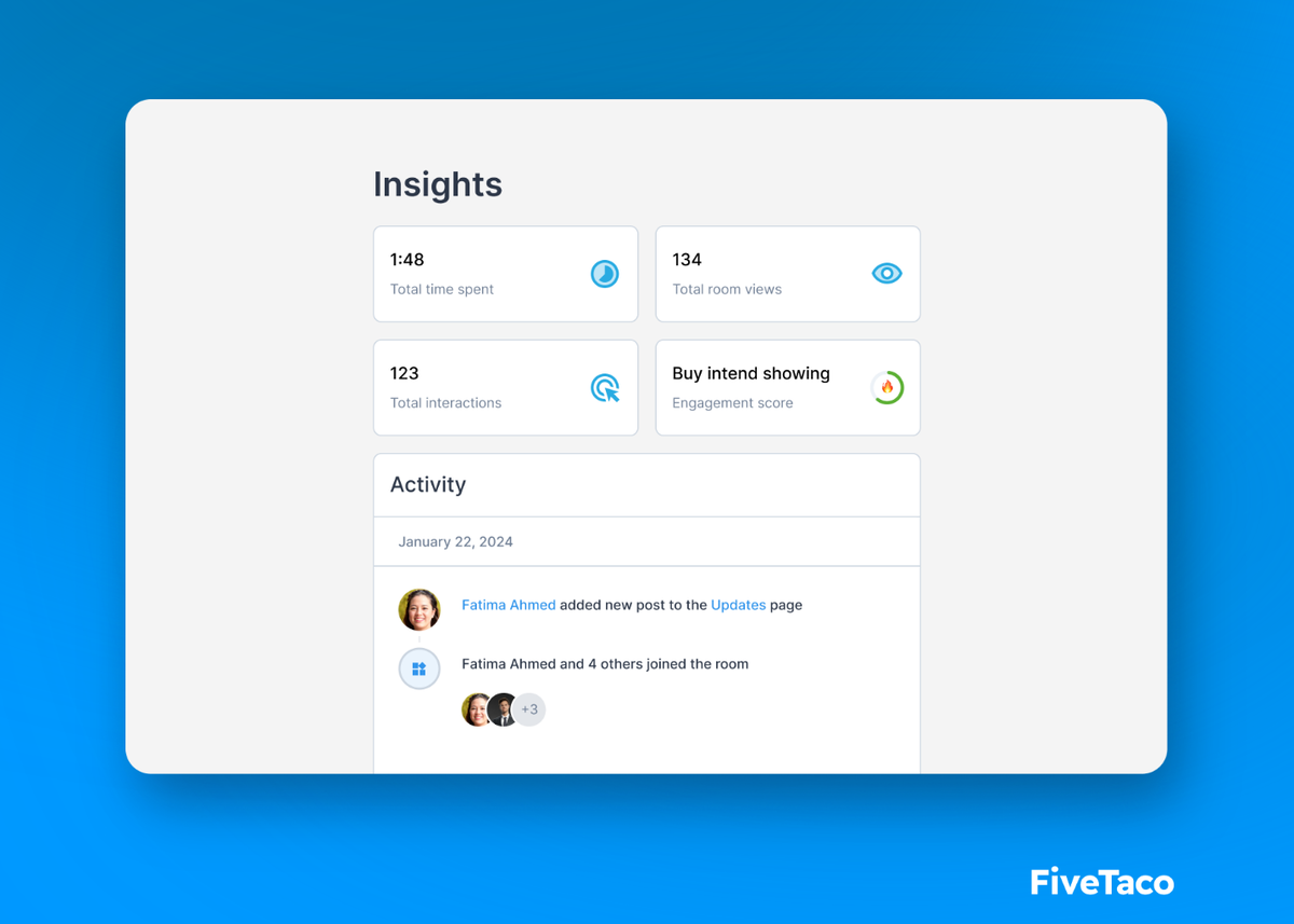 Launchdeck | FiveTaco
