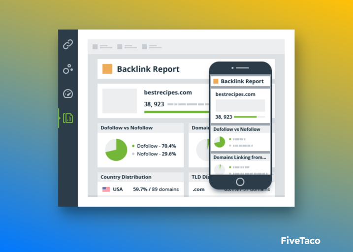 WebSite Auditor | FiveTaco