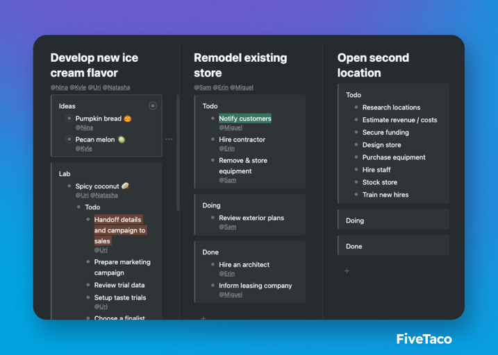Workflowy | FiveTaco