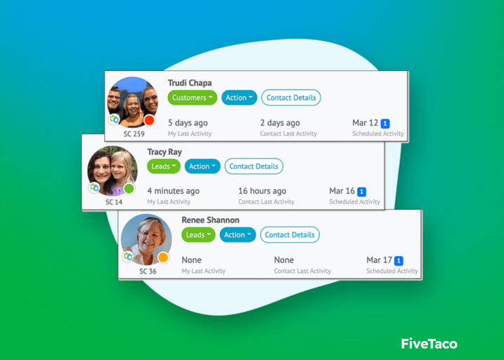 SocialCloser | FiveTaco