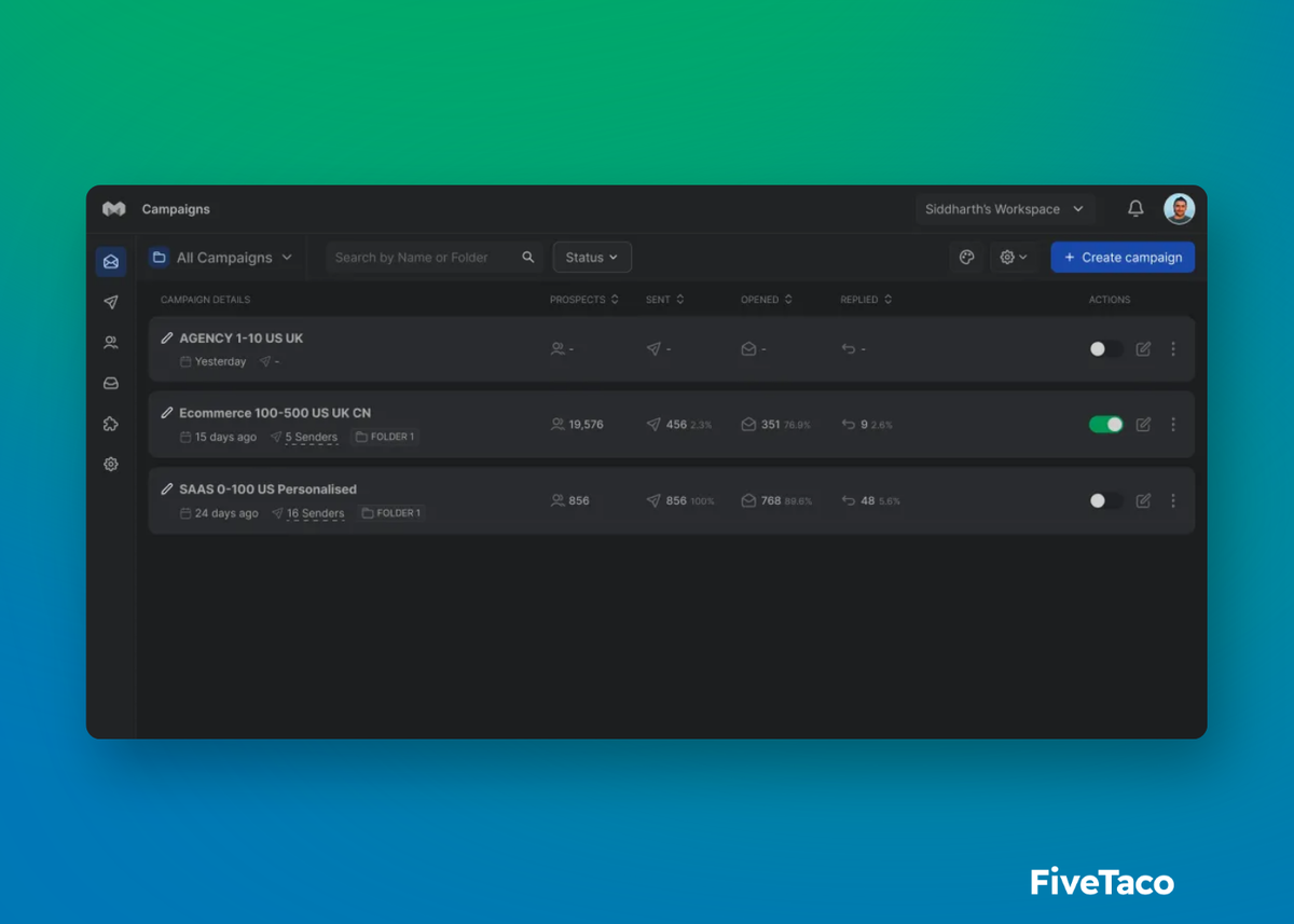 Manyreach | FiveTaco