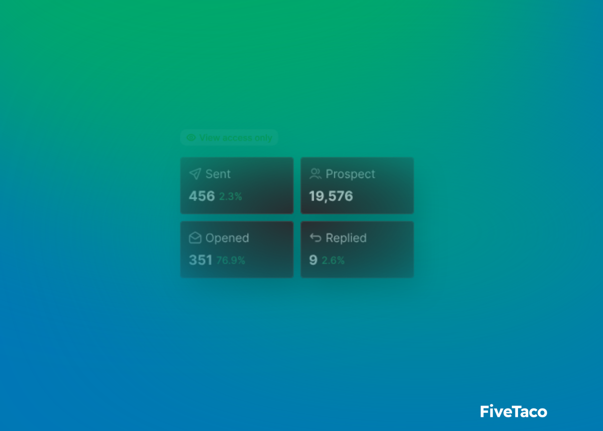 Manyreach | FiveTaco