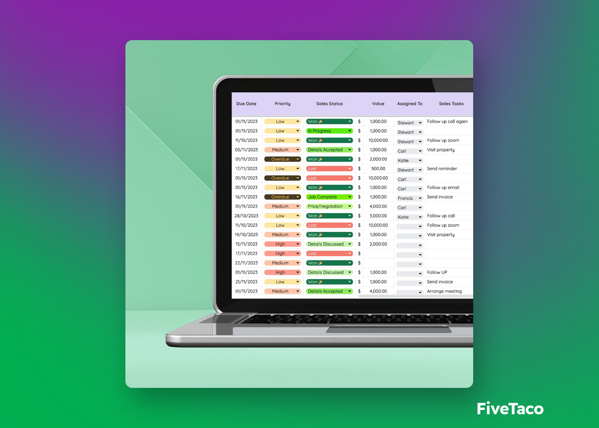Sheetify CRM | FiveTaco