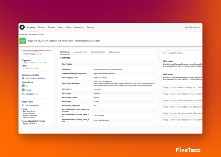 Splunk On-Call | FiveTaco