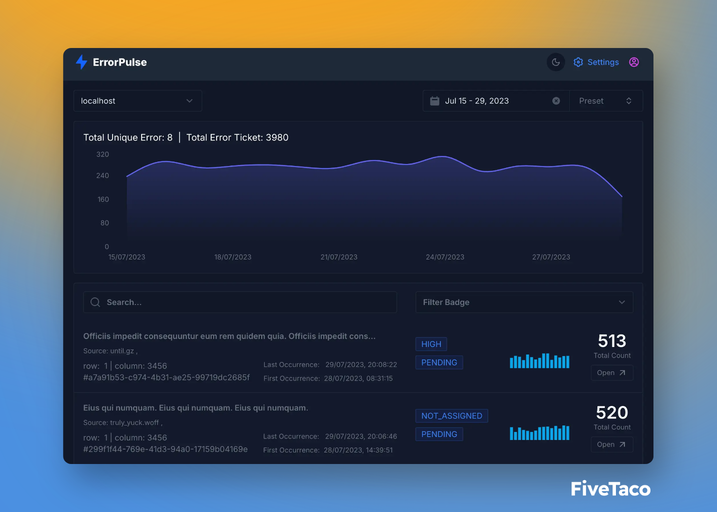ErrorPulse.io | FiveTaco