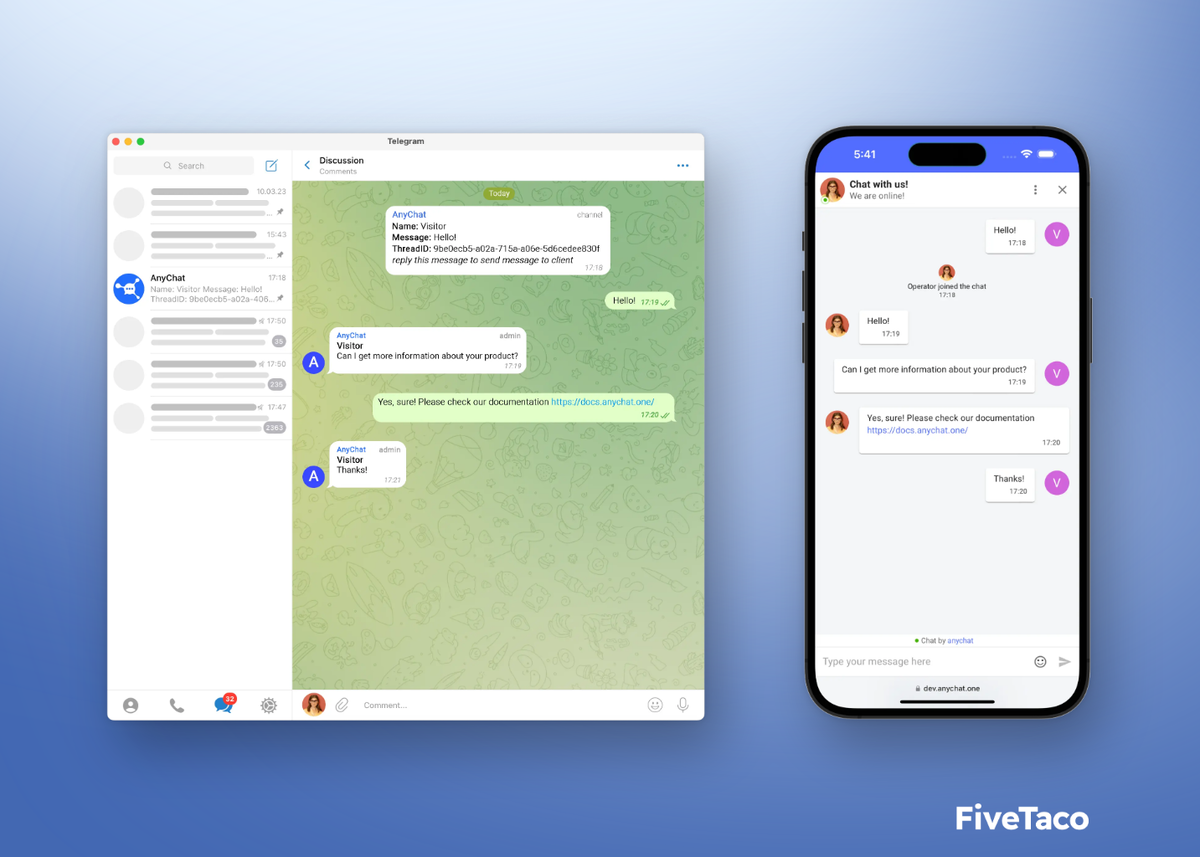AnyChat | FiveTaco