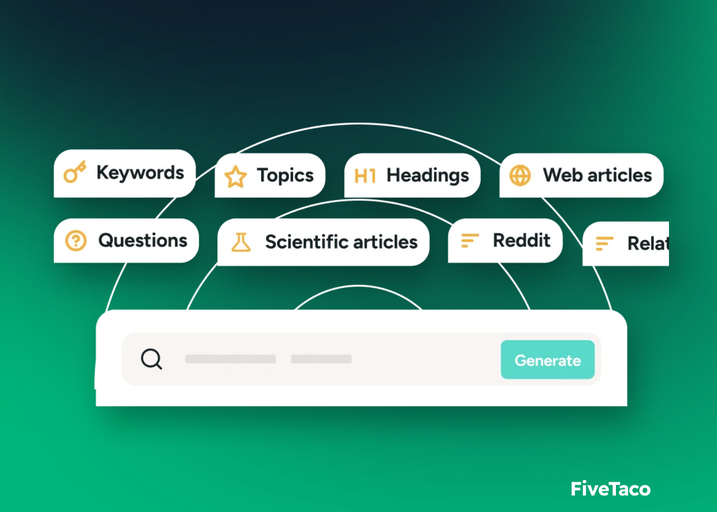 Contextminds | FiveTaco