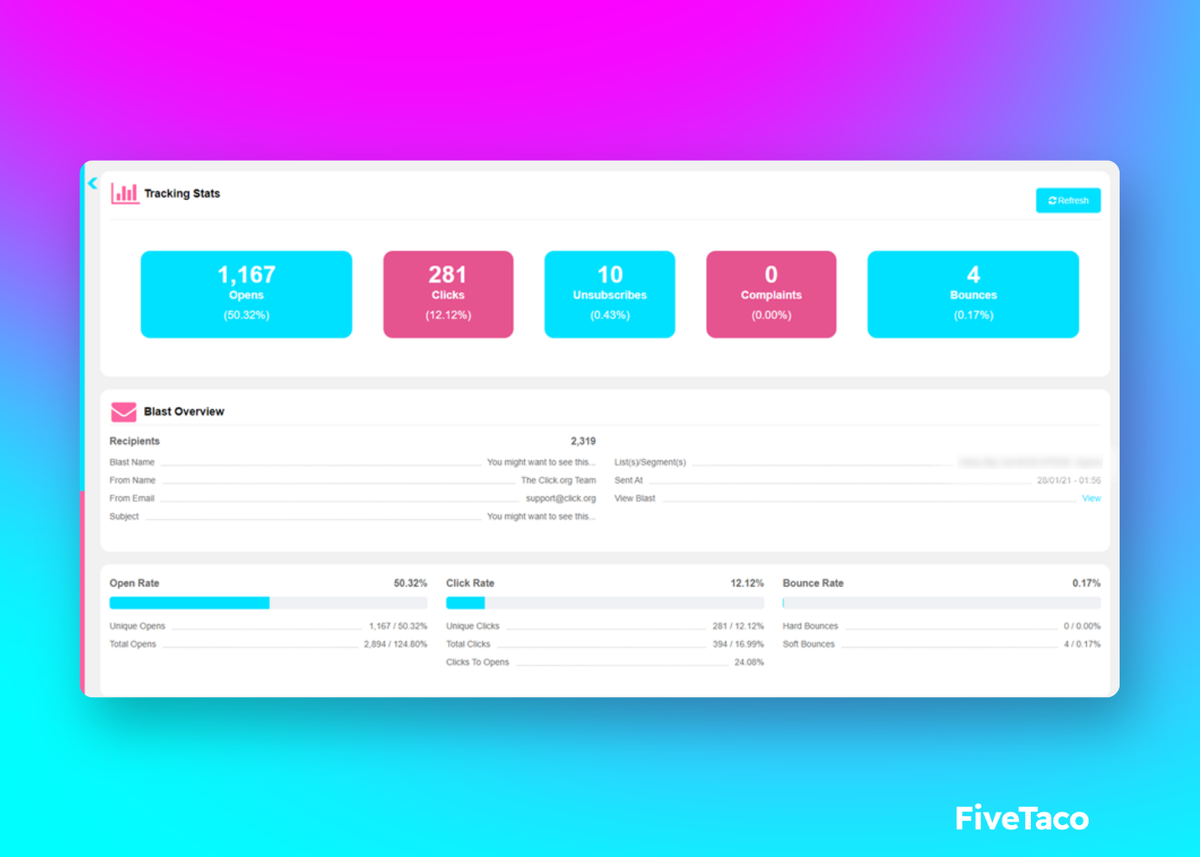 Blastable | FiveTaco