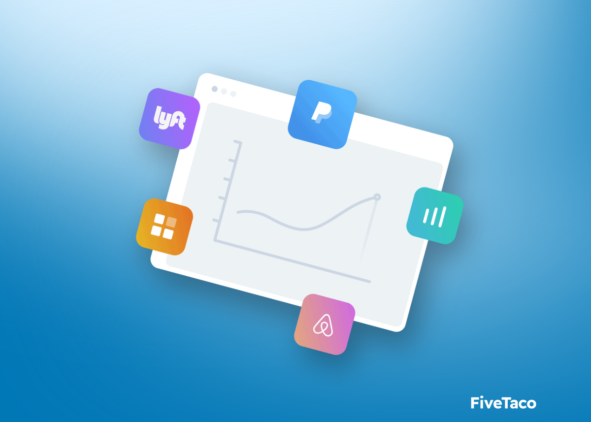 ClickMinded | FiveTaco