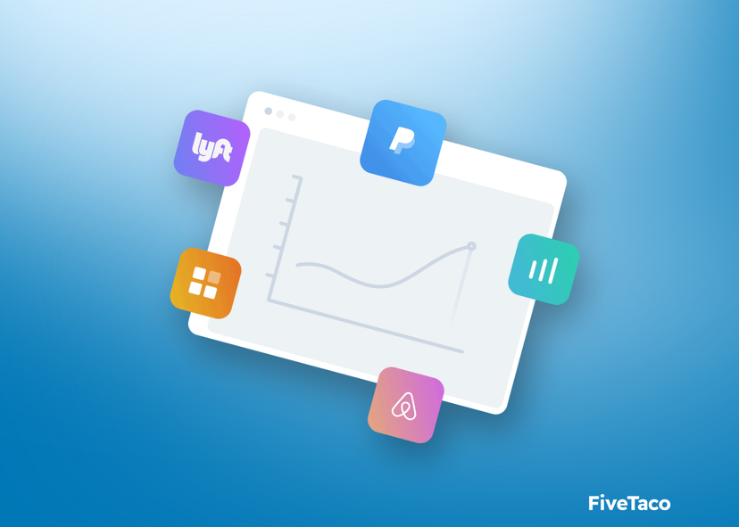 ClickMinded | FiveTaco