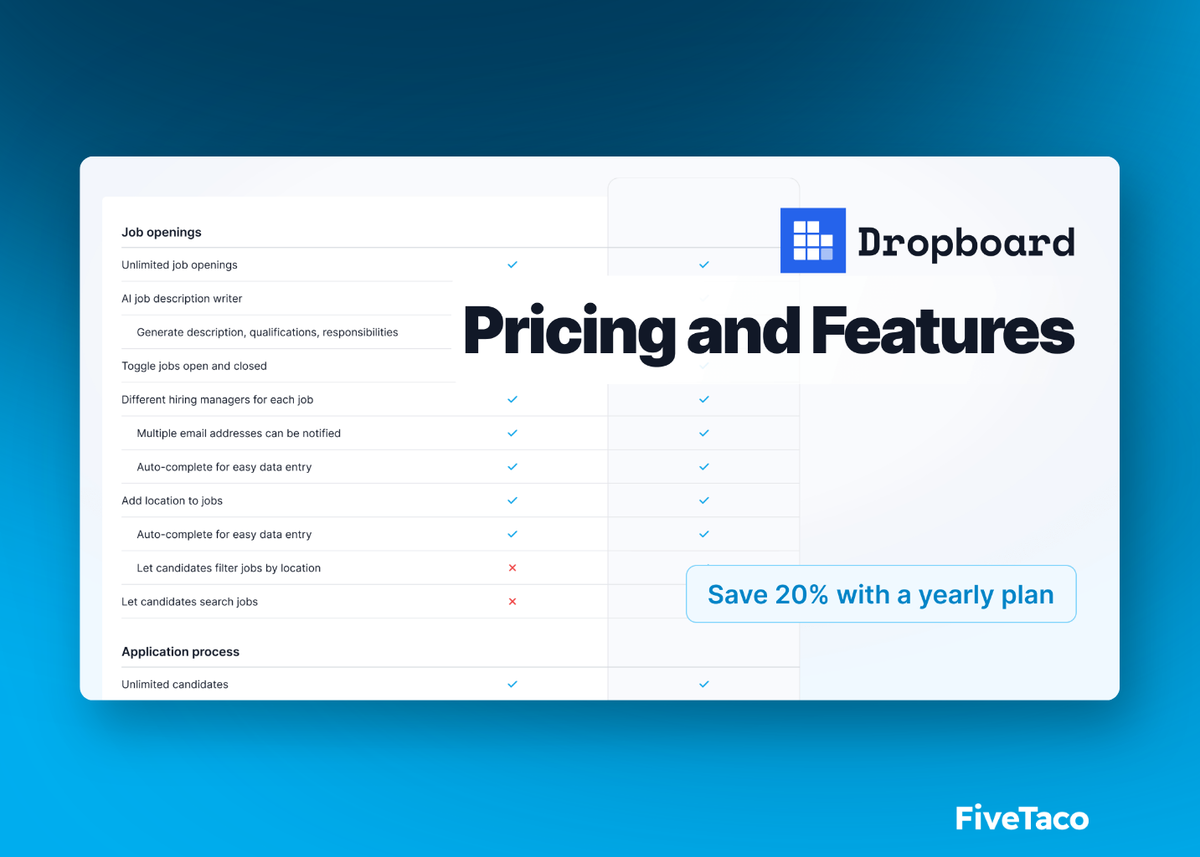 Dropboard | FiveTaco